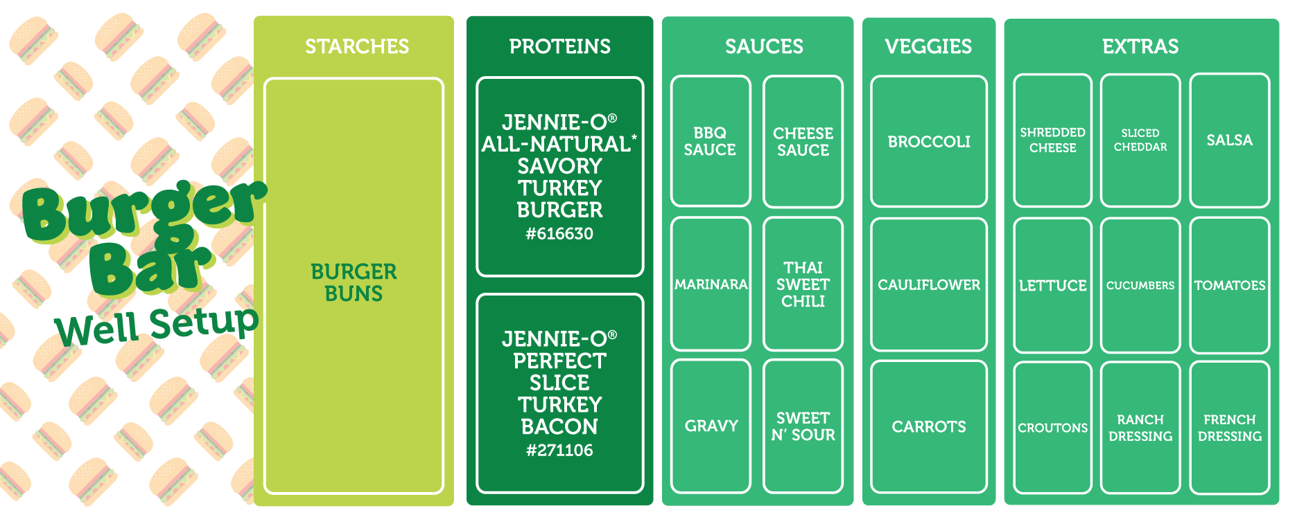 Cooking Up Burger & Hot Dog Bars • The K12 Lunch Bell